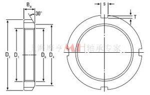 KM17轴承_百度百科