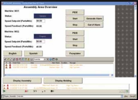 FactoryTalk View SE_百度百科