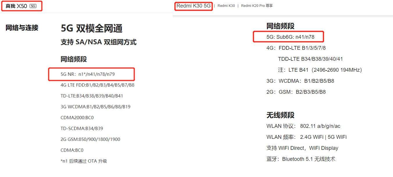 4500mAh电池续航打不过4200mAh？遇上realme真我X50，红米太尴尬_百科TA说