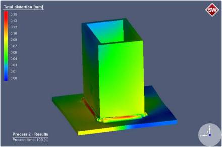 simufact.welding_百度百科