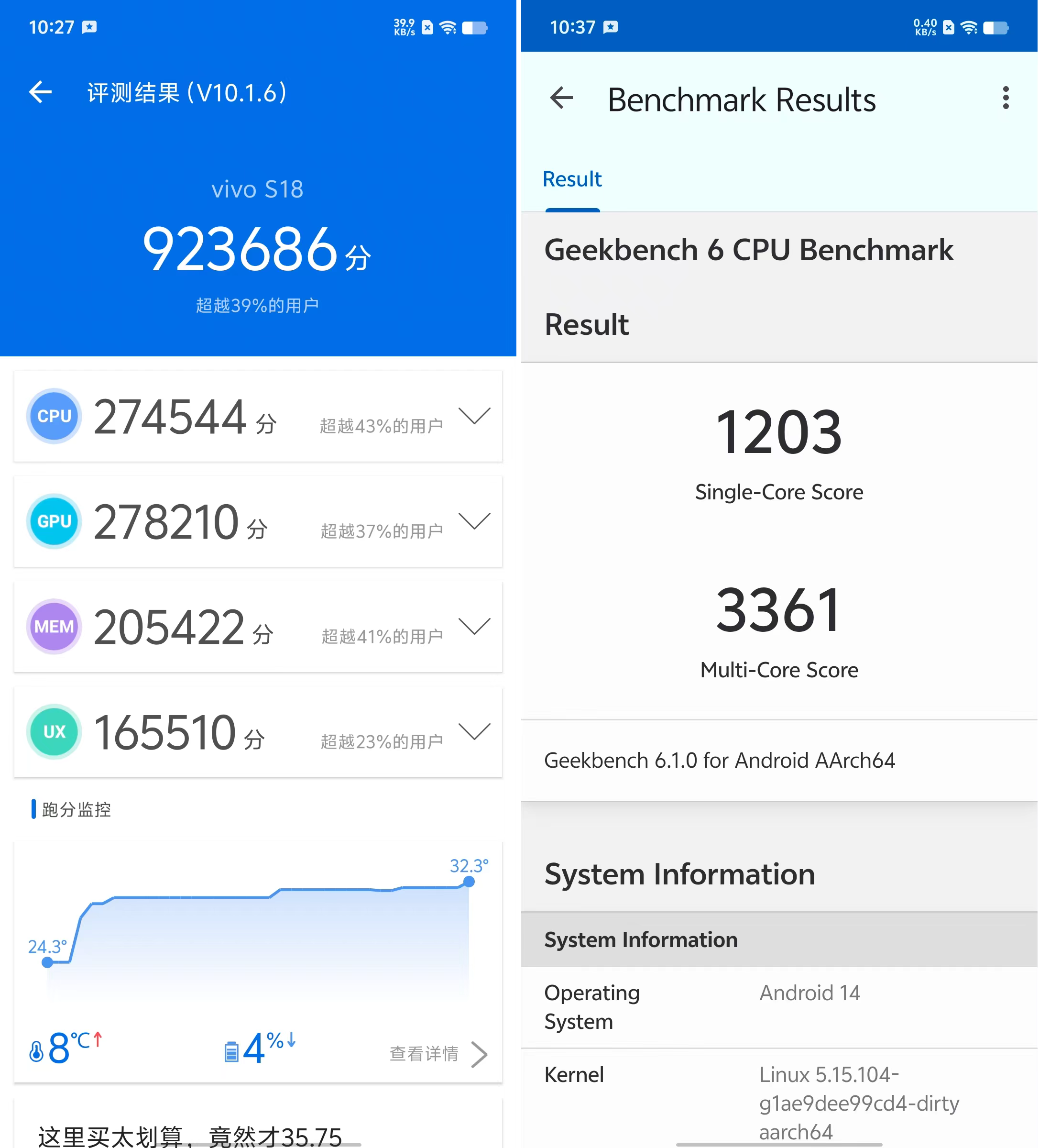 vivo S18首发体验：论拍小姐姐，还得是它_百科TA说