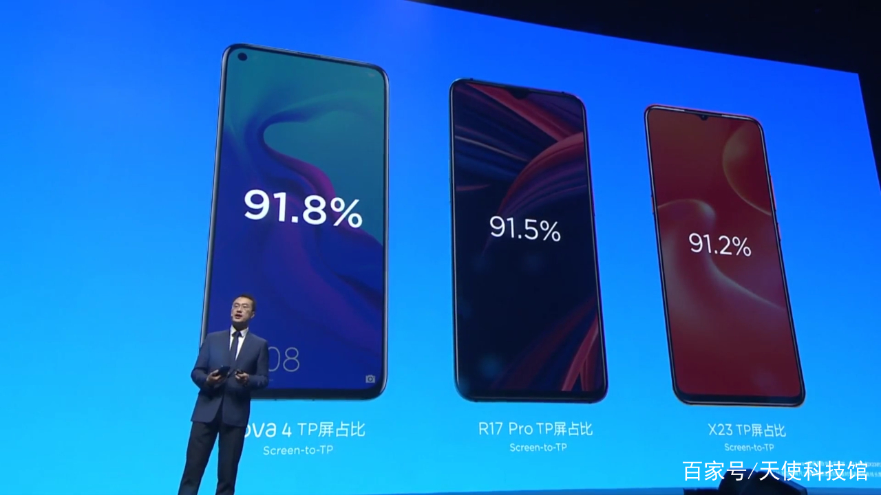 你是华为nova4的目标用户吗？它和荣耀V20如何选择呢？_百科TA说