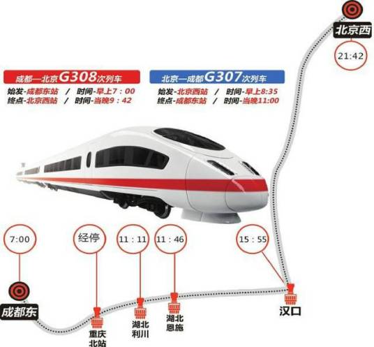 G307/308_百度百科