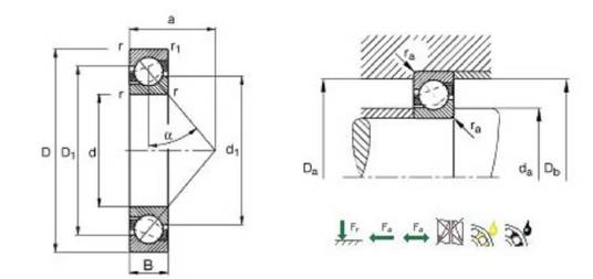 7215 AC/DT轴承_百度百科
