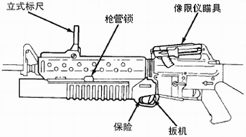 M203榴弹发射器_百度百科
