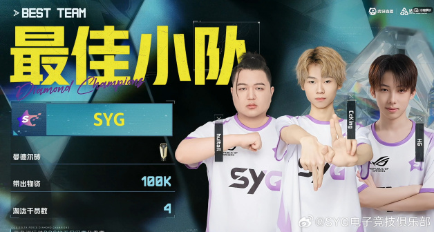 苏州SYG电子竞技俱乐部_百度百科