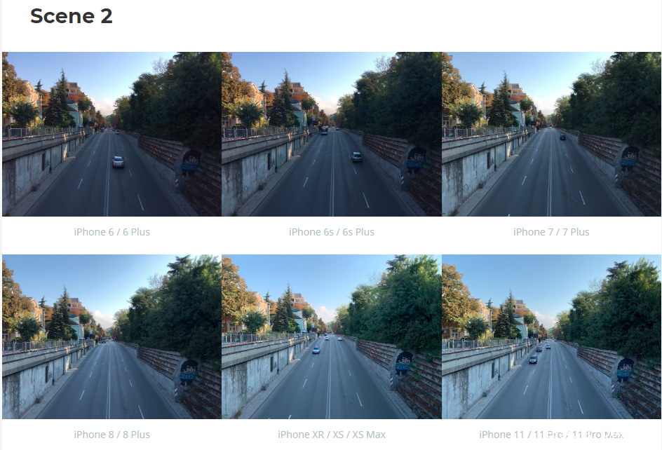 iPhone11和iPhone6拍照对比：差距比想象要大得多_百科TA说