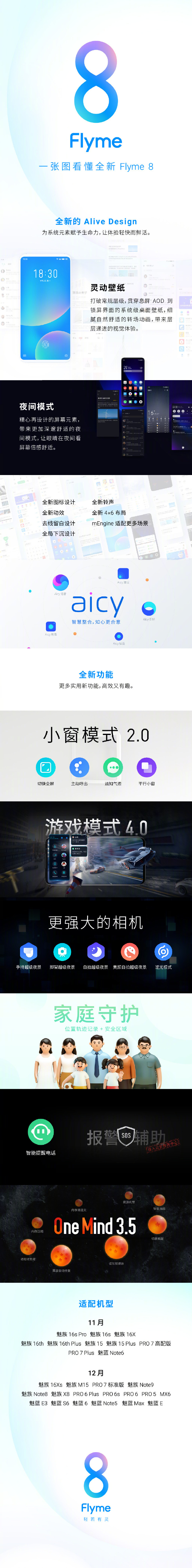一张图看懂全新魅族Flyme 8：轻若有灵_百科TA说
