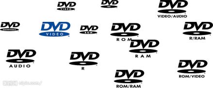 DVD（高密度数字视频光盘）_百度百科