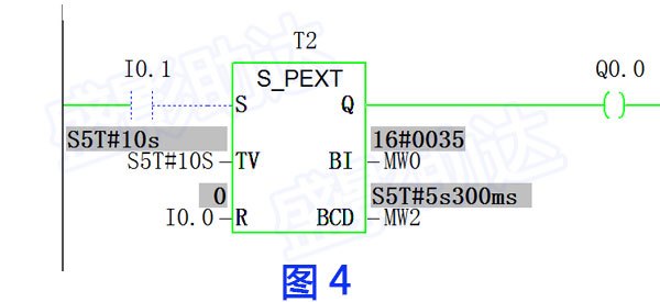 五种PLC定时器梳理之扩展脉冲定时器Extended Pulse Timer（二）_百科TA说
