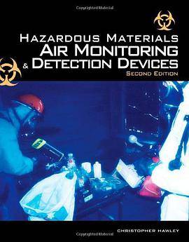 Hazardous Materials Air Monitoring and Detection Devices_百度百科