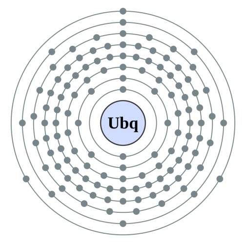 Ubq_百度百科