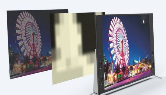 XLED傻傻分不清？一文读懂OLED、ULED、QLED、GLED的区别_百科TA说