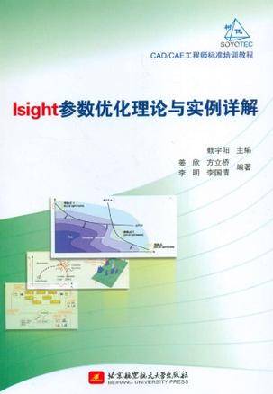 Isight参数优化理论与实例详解_百度百科