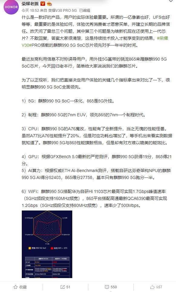雷军直接懵了！华为科普麒麟990完爆骁龙865，你敢信？_百科TA说