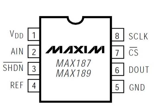 MAX187/MAX189_百度百科