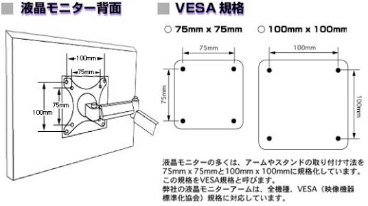 VESA_百度百科