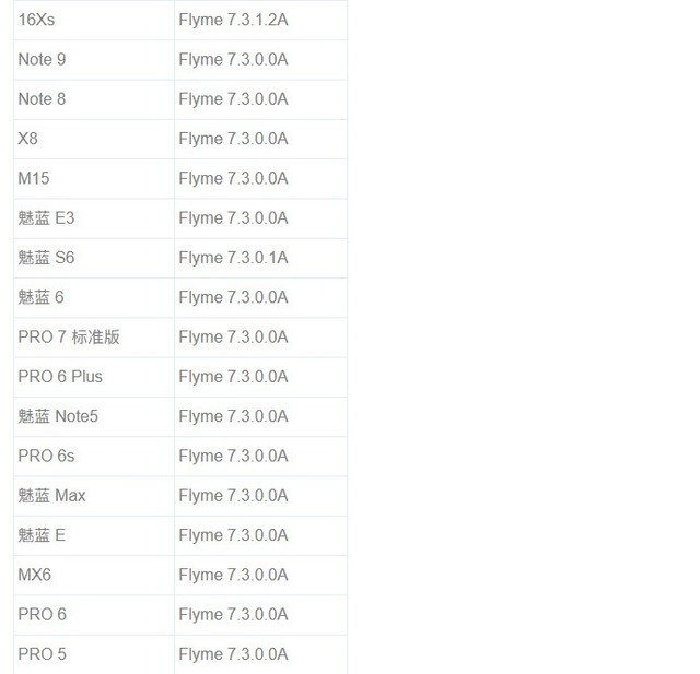 魅族Flyme 8稳定版招募 业内良心老机型也能升_百科TA说