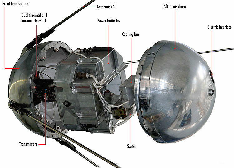斯普特尼克1号_百度百科