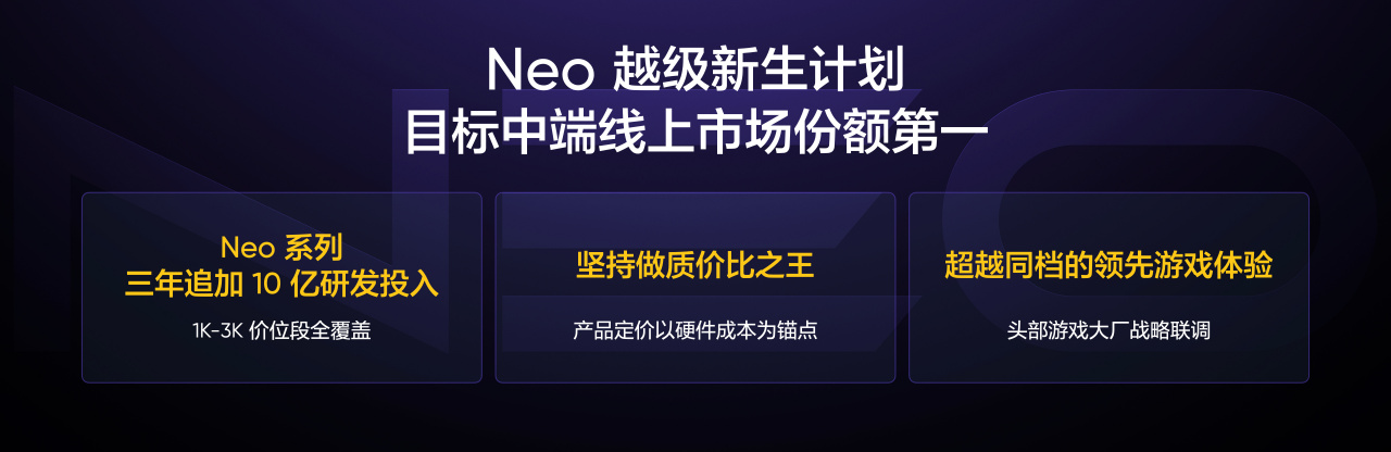 真我Neo7 SE_百度百科