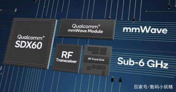 高通骁龙875开始量产，台积电5nm技术加持，性能有望安卓第一_百科TA说