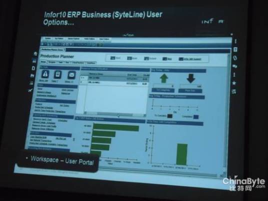 SyteLine_百度百科