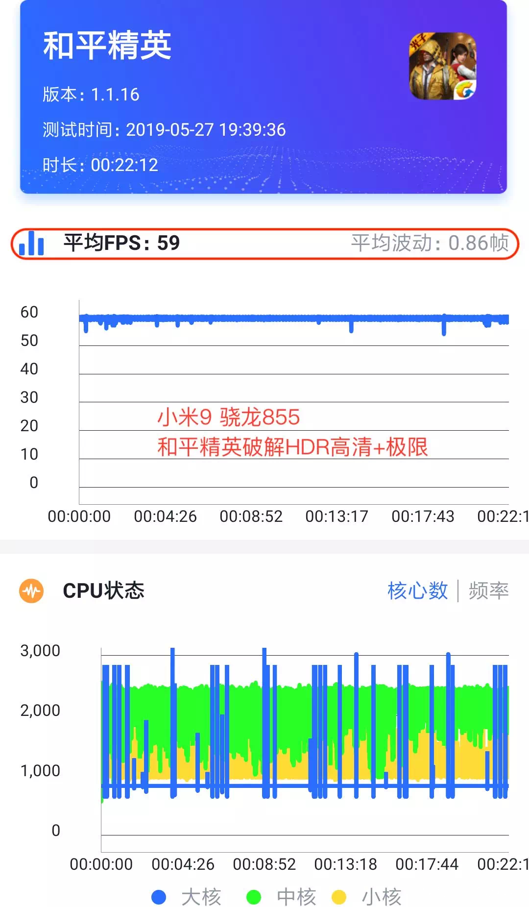 小米9直降300！骁龙855+20W无线快充+4800万！国产性价比之王？_百科TA说