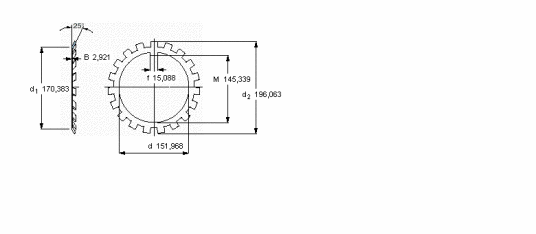 SKF W030轴承_百度百科