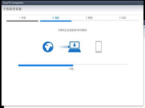 PC Companion_百度百科