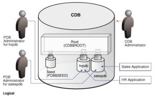pdb（程序数据库文件）_百度百科