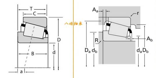 TIMKEN 25880-25820轴承_百度百科