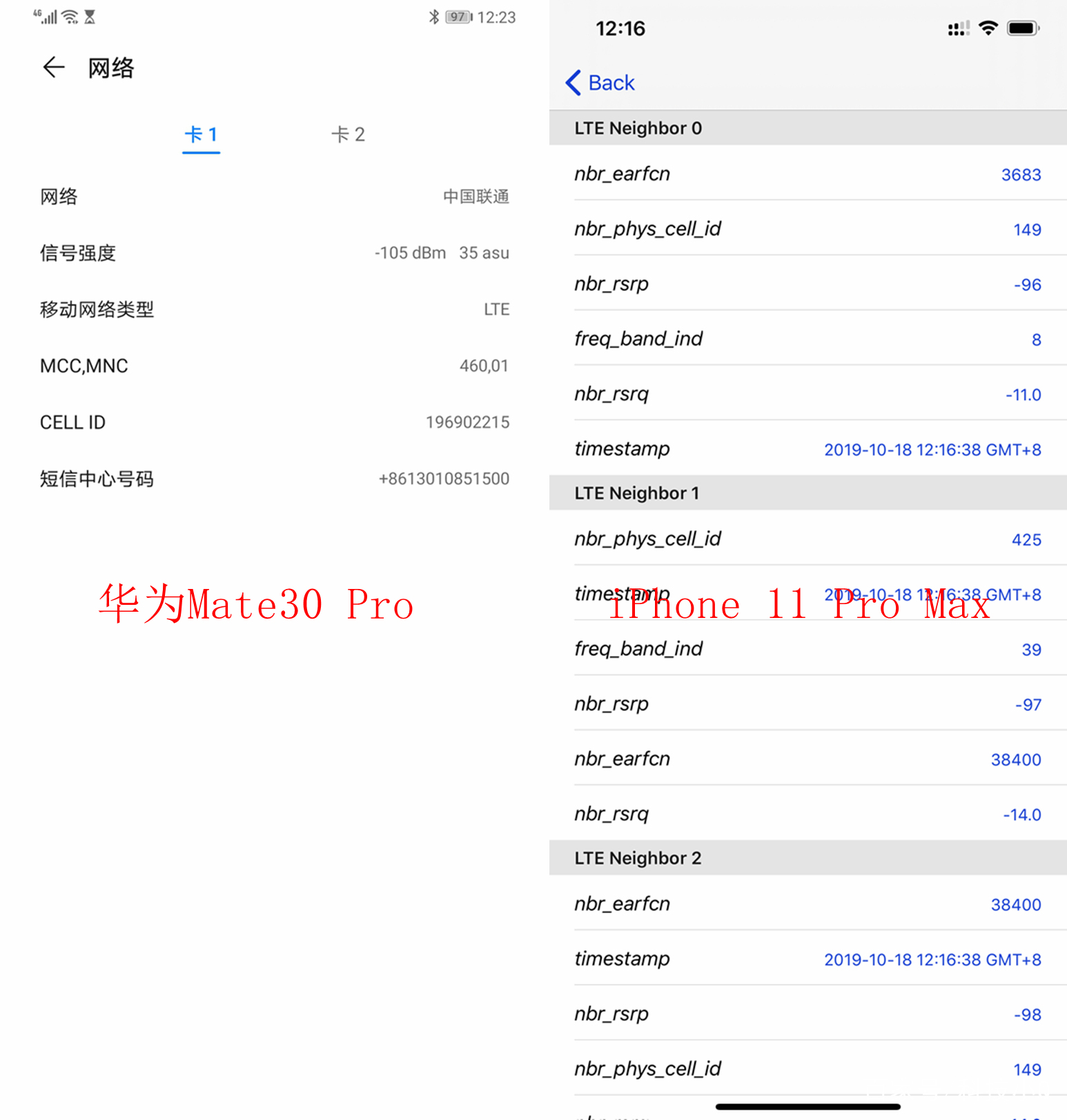 实测对比！iPhone11系列PK华为Mate30系列，信号惨遭碾压！_百科TA说