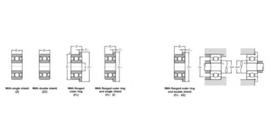 NTN BC2-6/FLBC2-6轴承_百度百科