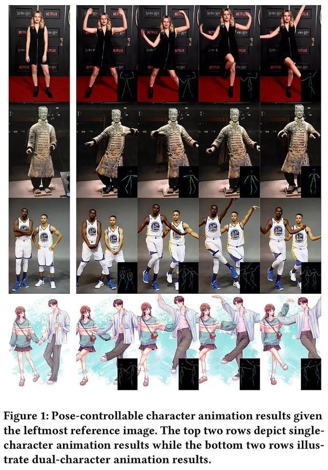 Follow-Your-Pose-v2_百度百科