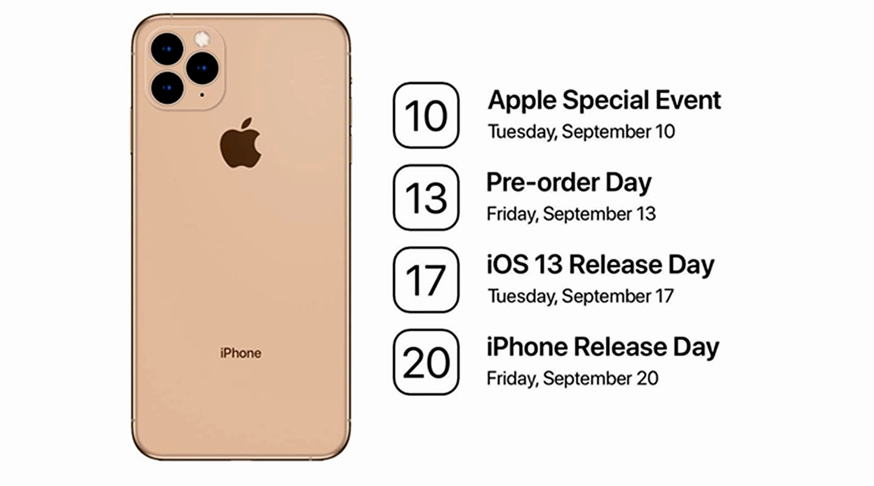 iPhone11：没有5G网络，配置会很有诚意，价格感人_百科TA说