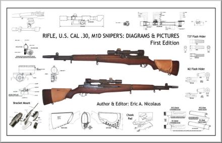 M1伽兰德步枪——狙击型M1C/M1D_百度百科