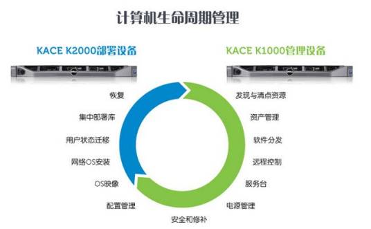 Kace_百度百科