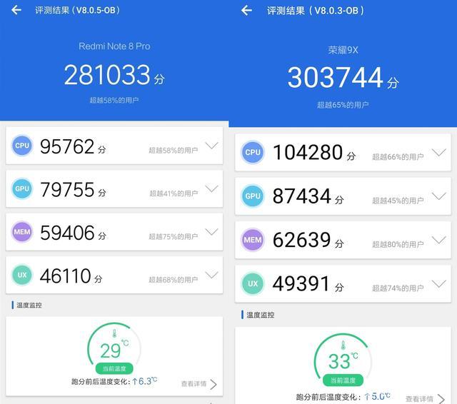 G90T是按Redmi要求量身定制，卢伟冰摊牌，不用7nm有为成本考虑_百科TA说