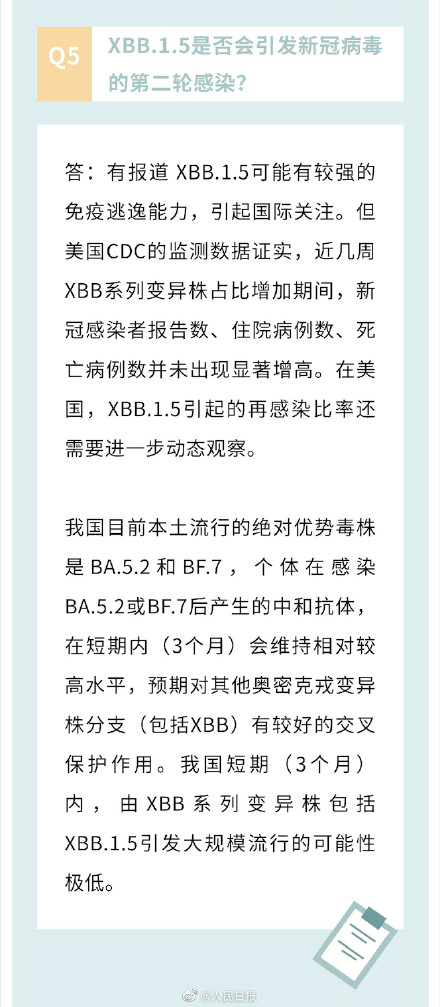 周知！XBB.1.5七问七答_百科TA说