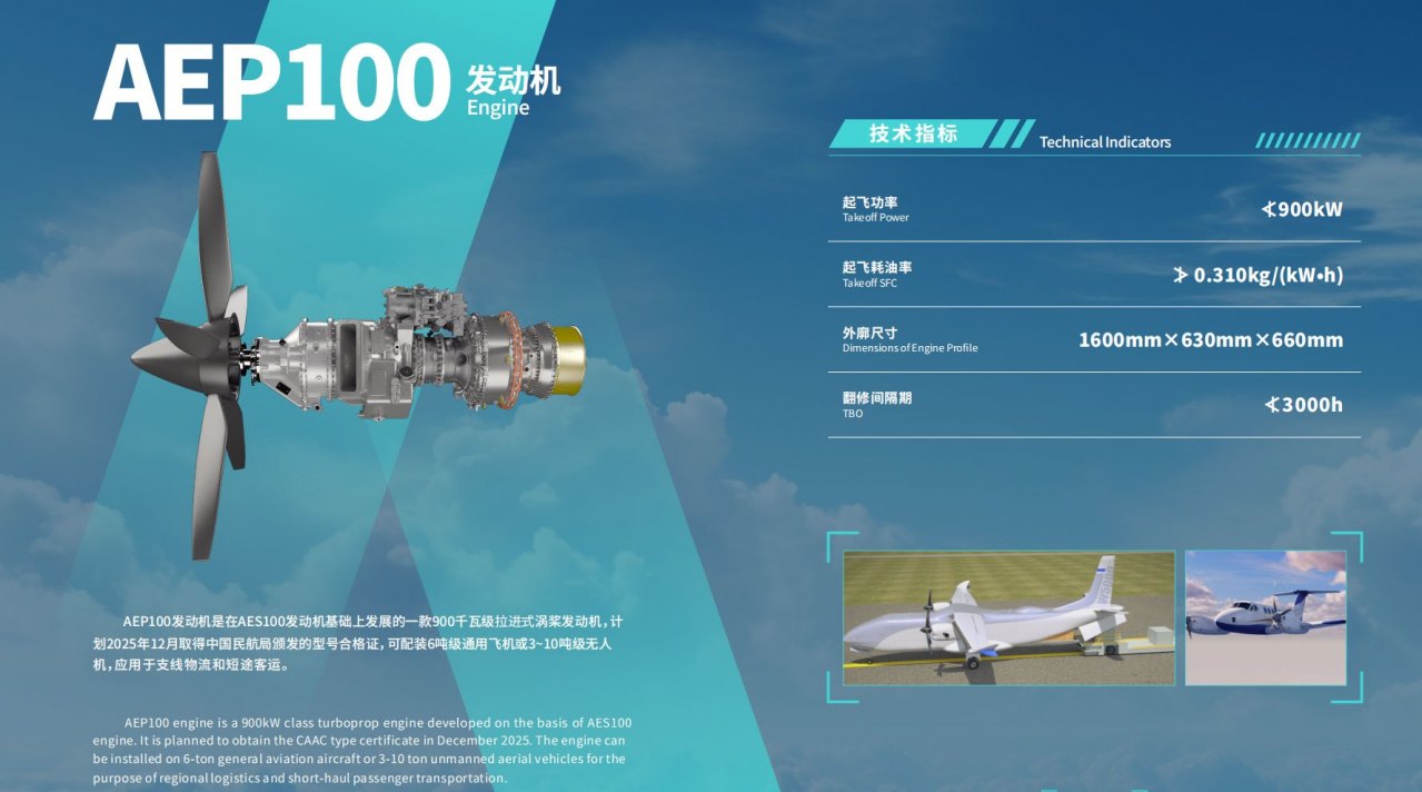 AEP100发动机_百度百科