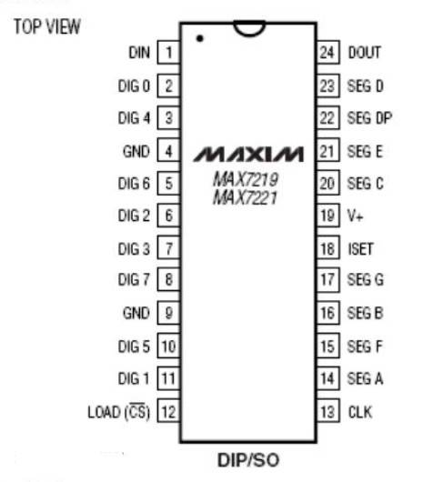 max7219_百度百科