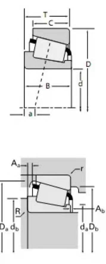TIMKEN 15590/15520轴承_百度百科