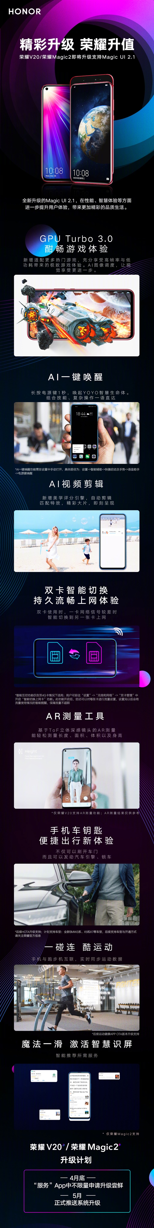 GPU Turbo 3.0来了 荣耀V20和Magic 2喜迎Magic UI 2.1_百科TA说