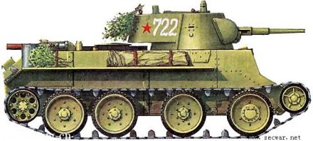 BT-5快速坦克_百度百科