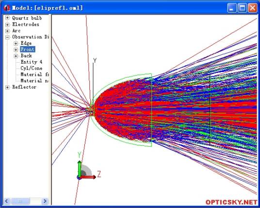 TracePro_百度百科