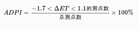 ADPI_百度百科