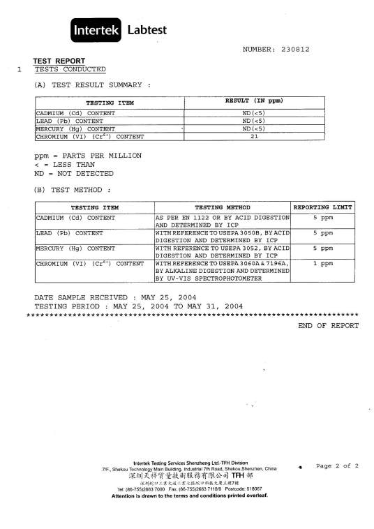 ITS检测_百度百科