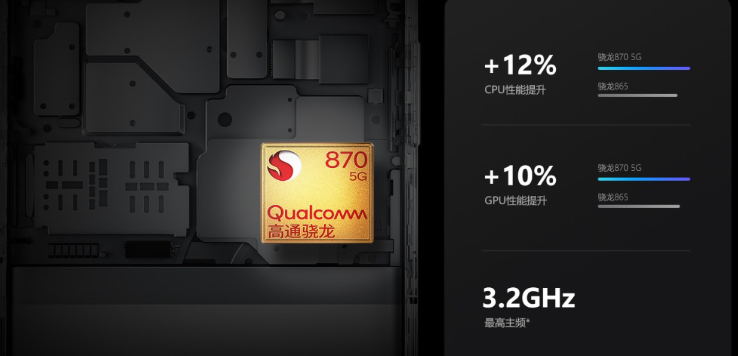 摩托罗拉Edge S首发骁龙870，卢伟冰无话可说，红米K40迎来挑战_百科TA说