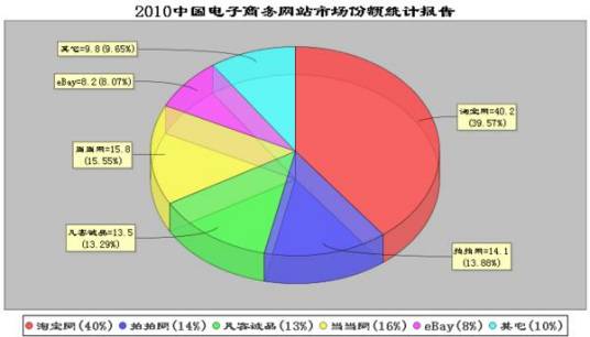 java.awt.color_百度百科