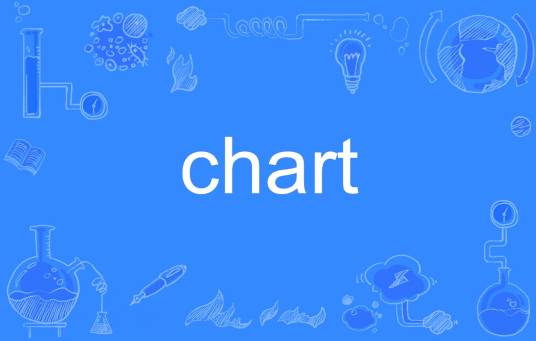 chart_百度百科